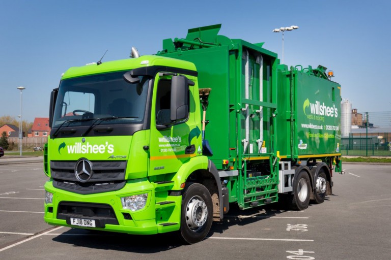 What is Skip Diving? - Willshees